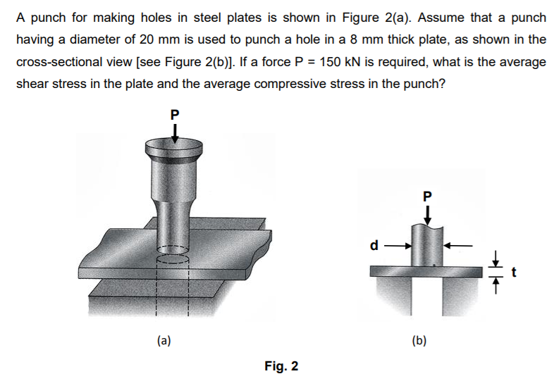 Solved A punch for making holes in steel plates is shown in | Chegg.com