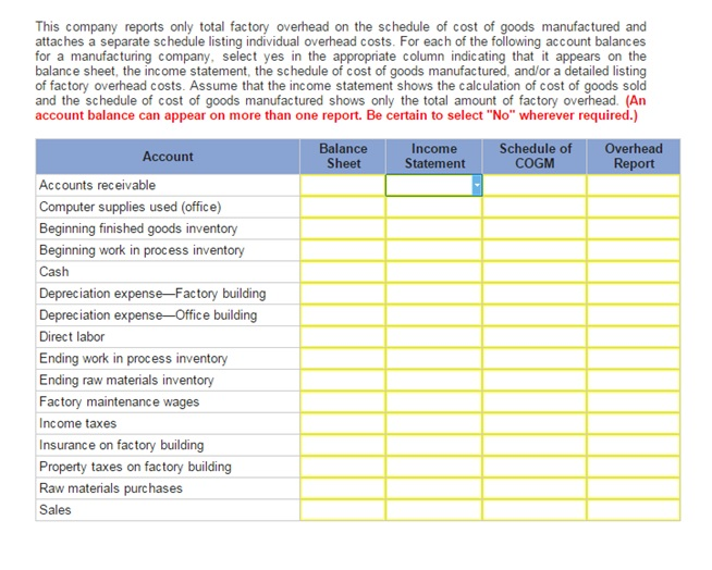 Solved This company reports only total factory overhead on | Chegg.com