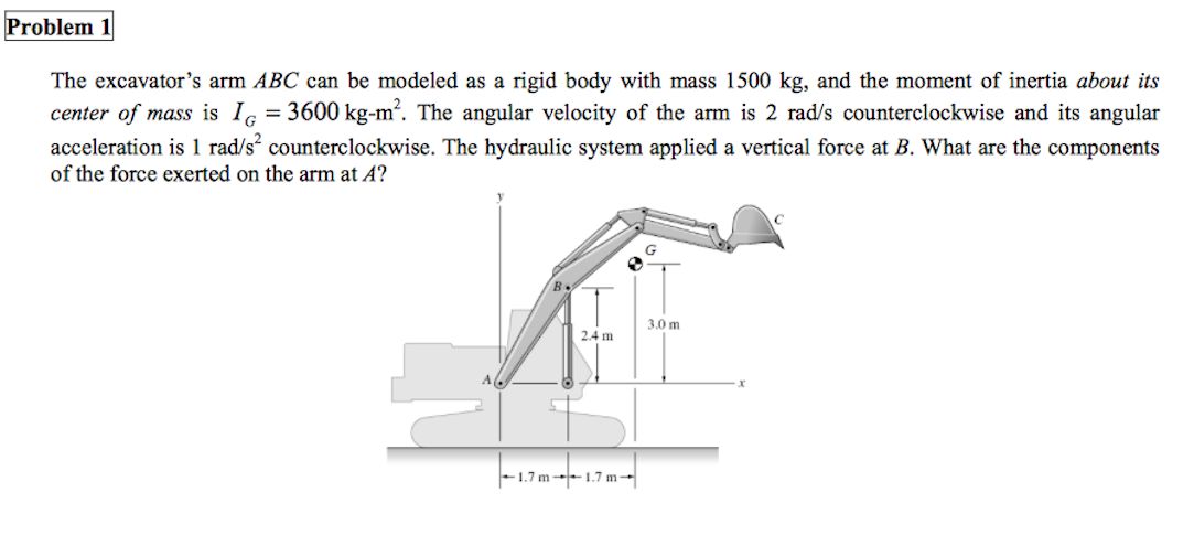 The excavator's arm ABC can be modeled as a rigid | Chegg.com