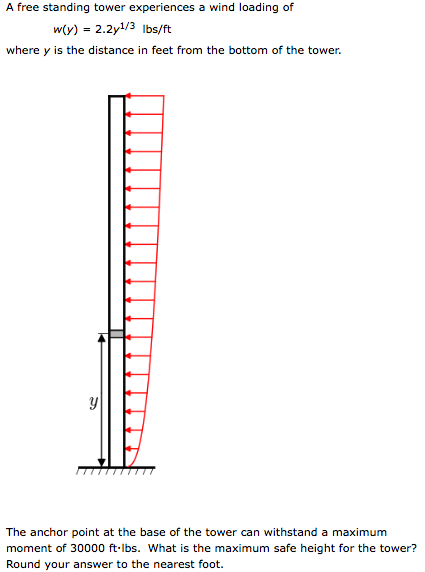 Solved A free standing tower experiences a wind loading of | Chegg.com