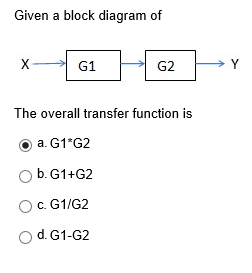Solved Given a block diagram of The overall transfer | Chegg.com