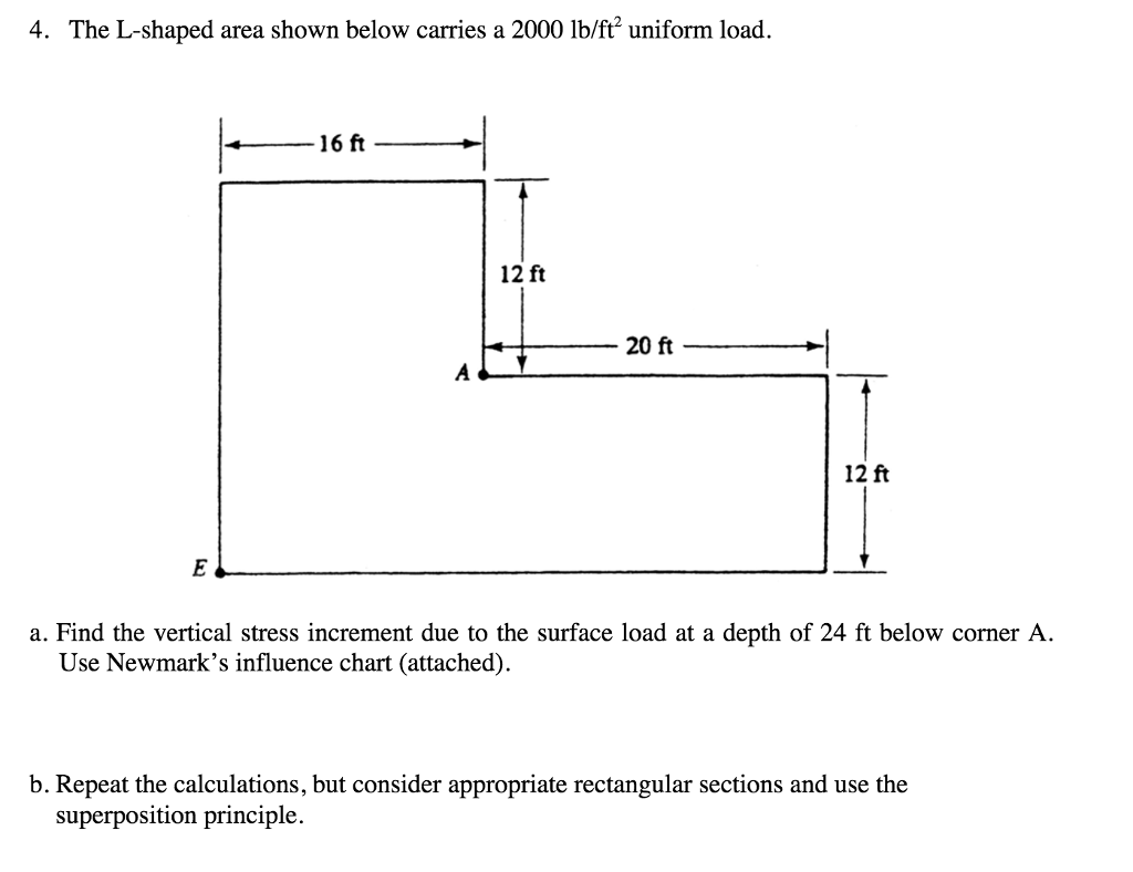 Solved 4. The L-shaped area shown below carries a 2000 lb/ft | Chegg.com