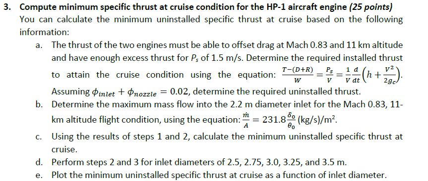 Compute minimum specific thrust at cruise condition | Chegg.com