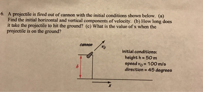 Solved A projectile is fired out of cannon with the initial | Chegg.com