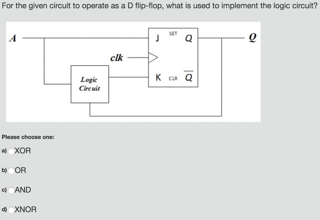 Solved For the given circuit to operate as a D flip-flop, | Chegg.com