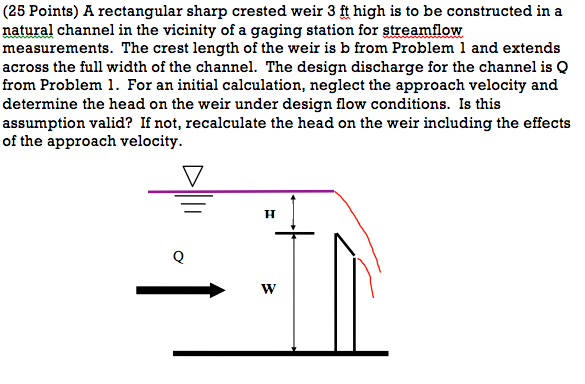 Solved (25 Points) A rectangular sharp crested weir 3 ft | Chegg.com