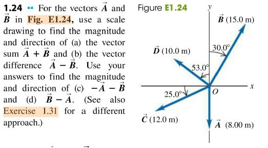 Solved For the vectors A vector and Figure E1.24 B vector in | Chegg.com