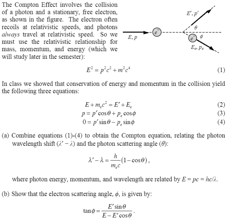 Solved The Compton Effect involves the collision of a photon | Chegg.com