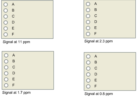 Solved Assign all the signals in the following 1H NMR | Chegg.com