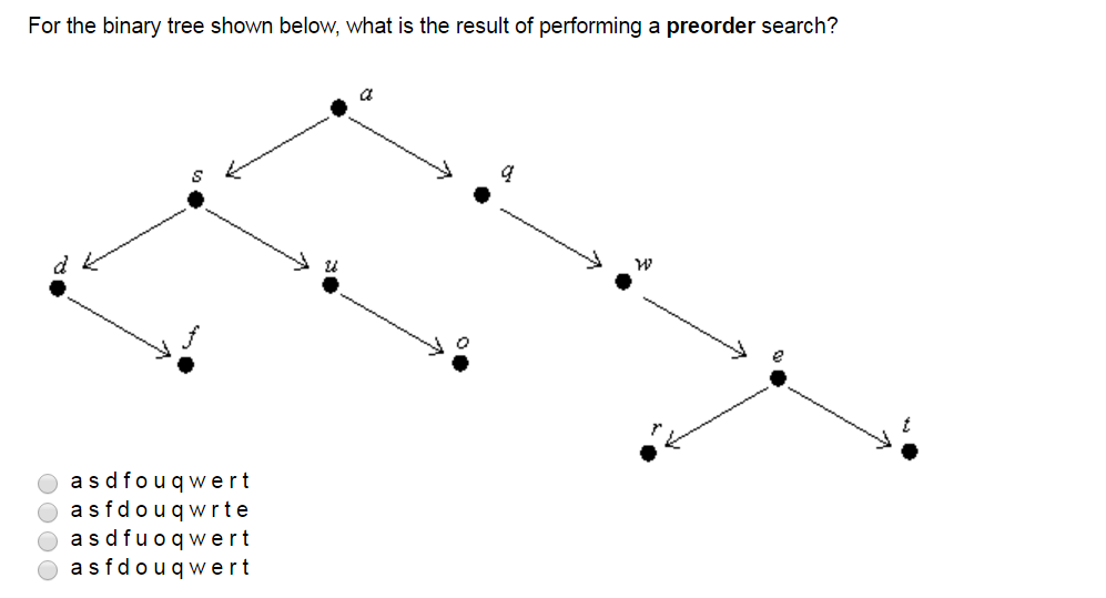 Solved For the binary tree shown below, what is the result | Chegg.com