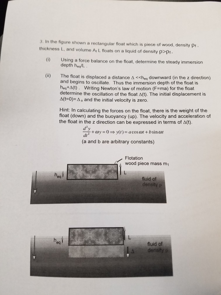 Solved 3. In the figure shown a rectangular float which is | Chegg.com