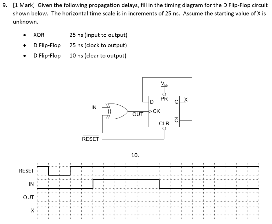 Solved Given the following propagation delays, fill in the | Chegg.com