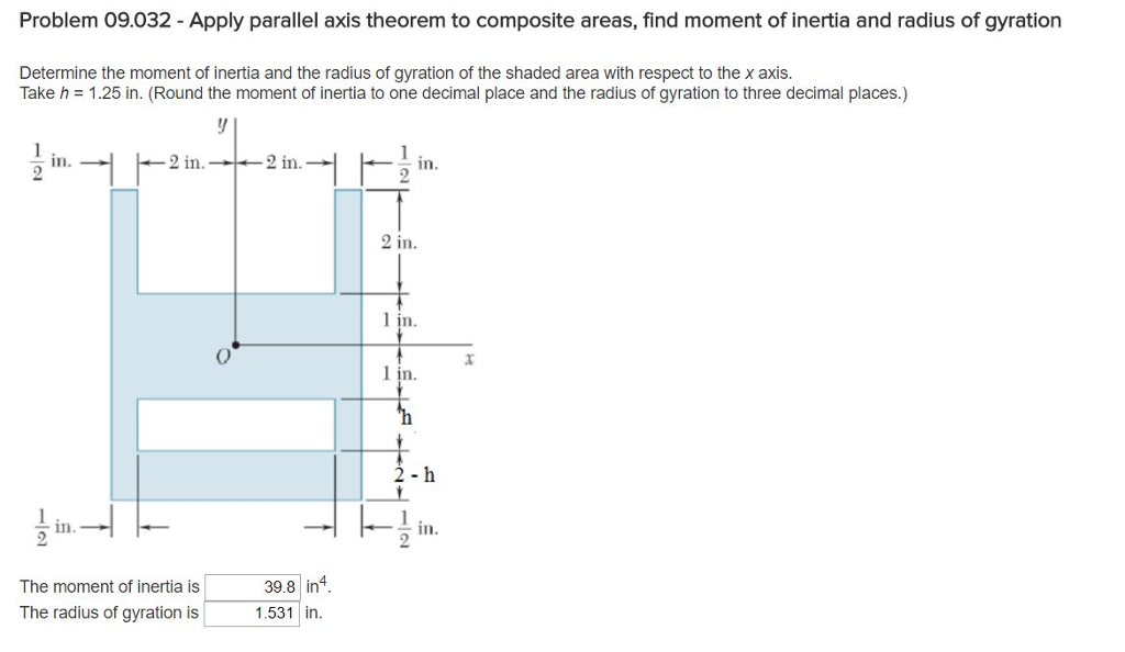 Solved Problem 09.032 - Apply parallel axis theorem to | Chegg.com