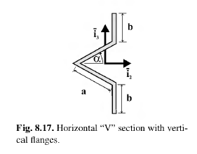 Solved Problem 8.25. Horizontal “V” shaped cross-section | Chegg.com