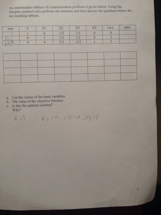 Solved An Intermediate Tableau Of A Maximization Problem Is 7706
