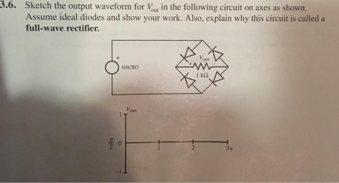 Solved Sketch the output waveform for V_out in the following | Chegg.com