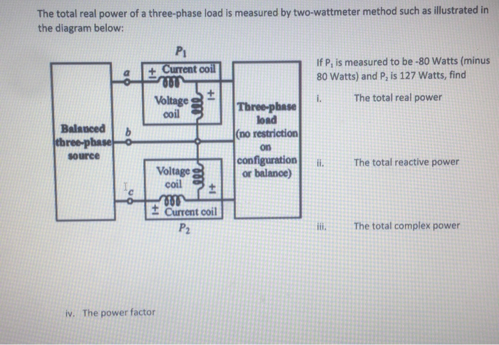 Solved The total real power of a three-phase load is | Chegg.com