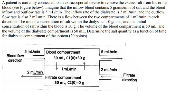 Biology Archive | April 14, 2017 | Chegg.com