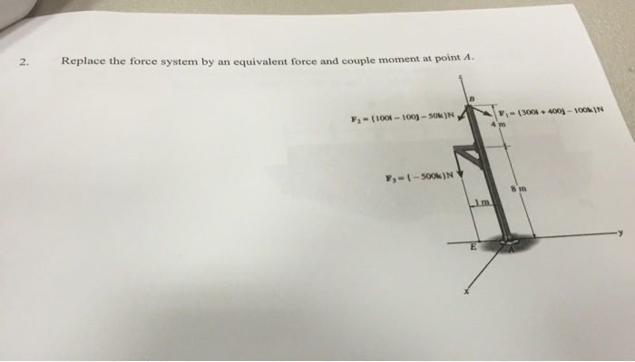 Solved Replace the force system by an equivalent force and | Chegg.com