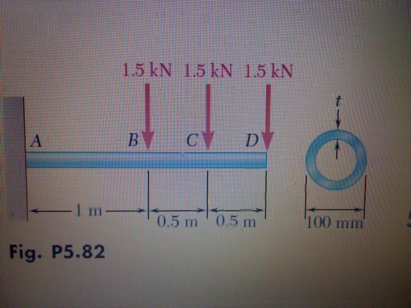 Solved A steel pipe of 100-mm diameter is to support the | Chegg.com