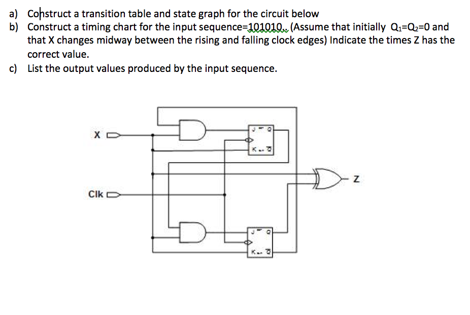 Solved Cohstruct a transition table and state graph for the | Chegg.com