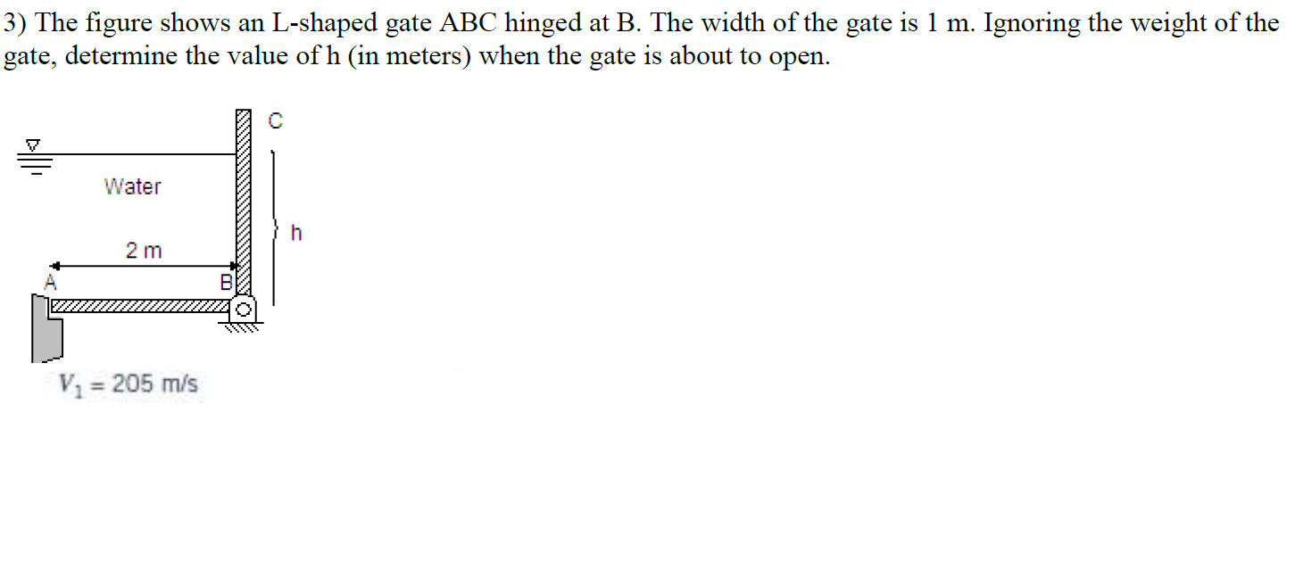 Solved The figure shows an L-shaped gate ABC hinged at B. | Chegg.com
