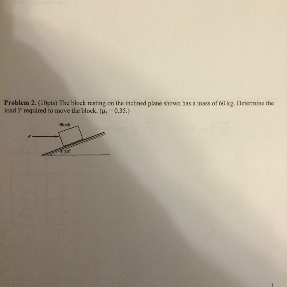Solved Problem 2. The block resting on the inclined plane | Chegg.com