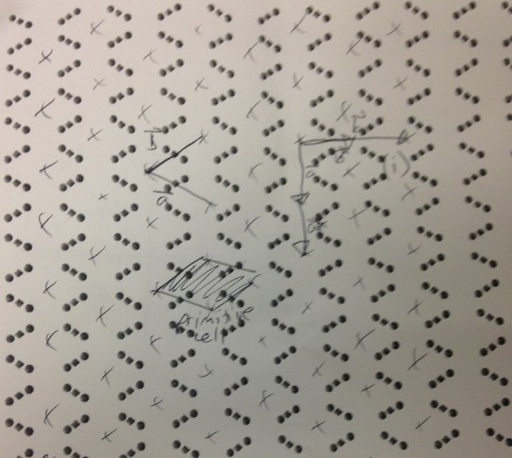 The structure below is a 2D crystal. It includes two | Chegg.com