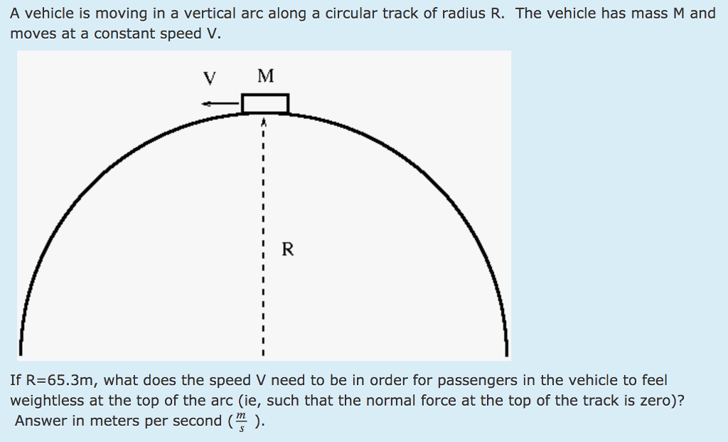 Solved A vehicle is moving in a vertical arc along a | Chegg.com