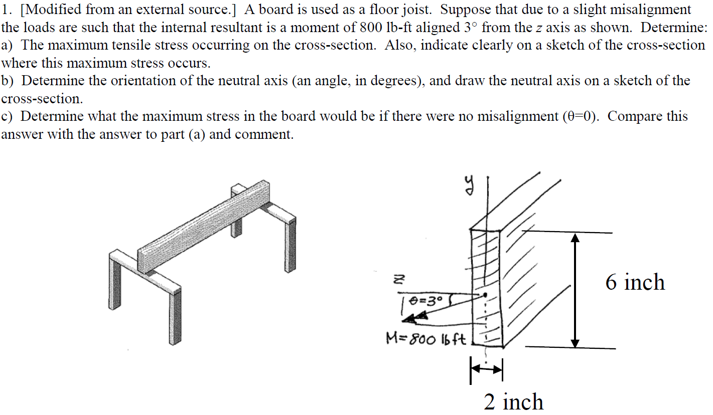 Solved A board is used as a floor joist. Suppose that due to | Chegg.com