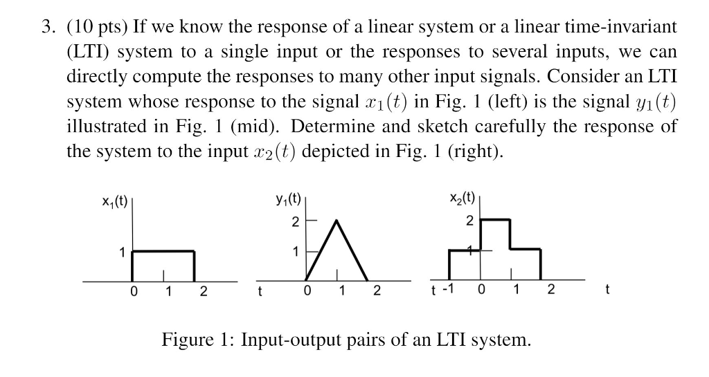 Solved If we know the response of a linear system or a | Chegg.com