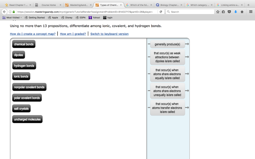 Solved Using no more than 13 propositions, differentiate | Chegg.com