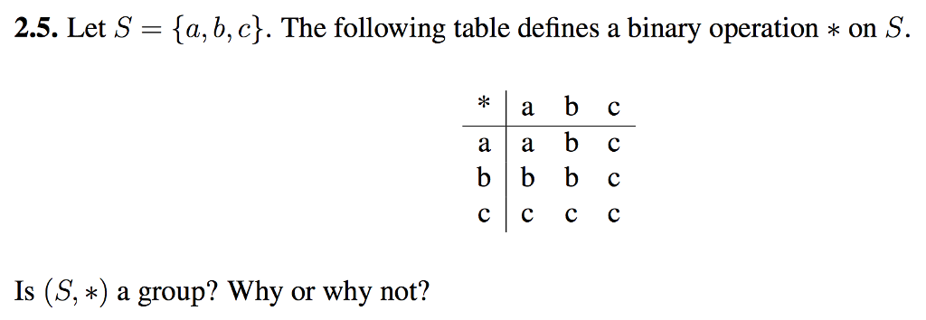 Solved Let S = {a, b, c}. The following table defines a | Chegg.com
