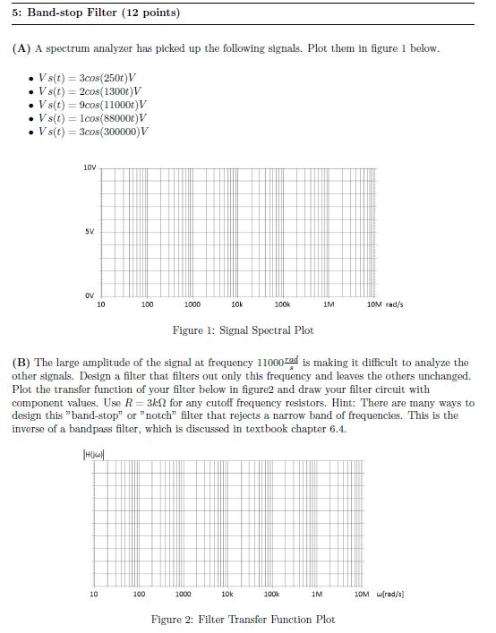 Solved 5: Band-stop Filter (12 points) (A) A spectrum | Chegg.com