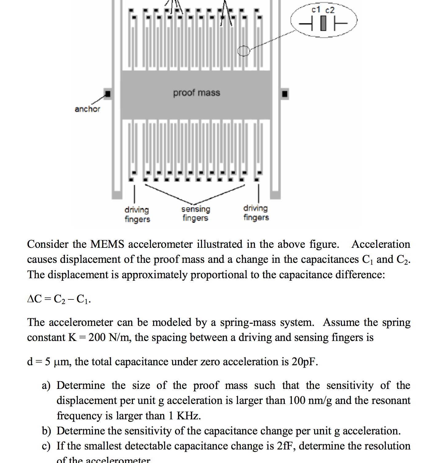 Solved Consider the MEMS accelerometer illustrated in the | Chegg.com