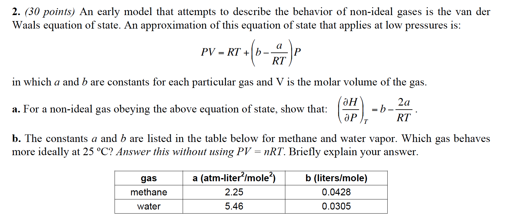 Non Ideal Gas Equations