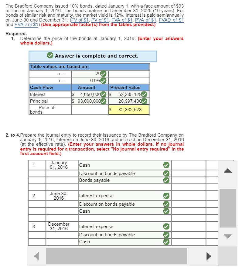 Solved The Bradford Company issued 10% bonds, dated January | Chegg.com
