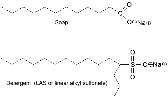 Solved 5. Synthetic detergents were created, in part, to | Chegg.com