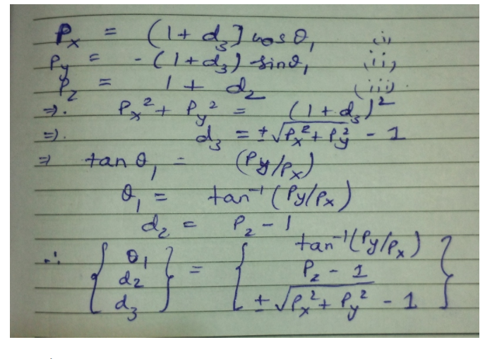 Solved Write A Computer Program To Compute The Inverse 