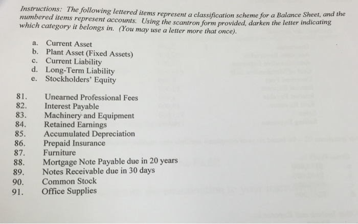 Solved Instructions: The following lettered items represent | Chegg.com