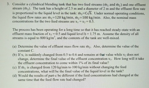 Solved Consider a cylindrical blending lank that has two | Chegg.com
