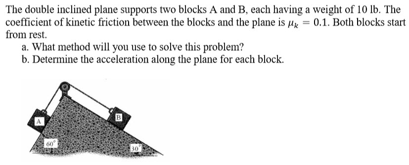 Solved The double inclined plane supports two blocks A and | Chegg.com