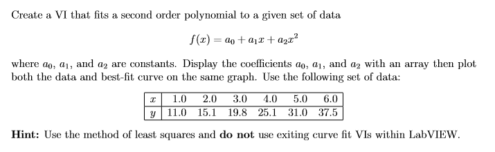 Solved Create a VI that fits a second order polynomial to a | Chegg.com