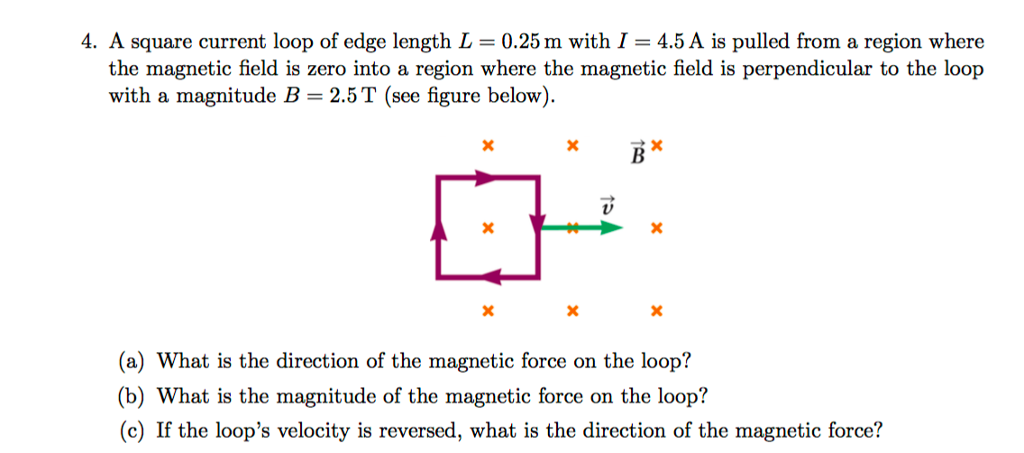 Solved A square current loop of edge length L = 0.25 m with | Chegg.com