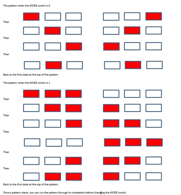 Solved Design a simple sequential circuit to implement | Chegg.com Solved Design a simple sequential circuit to implement | Chegg.com