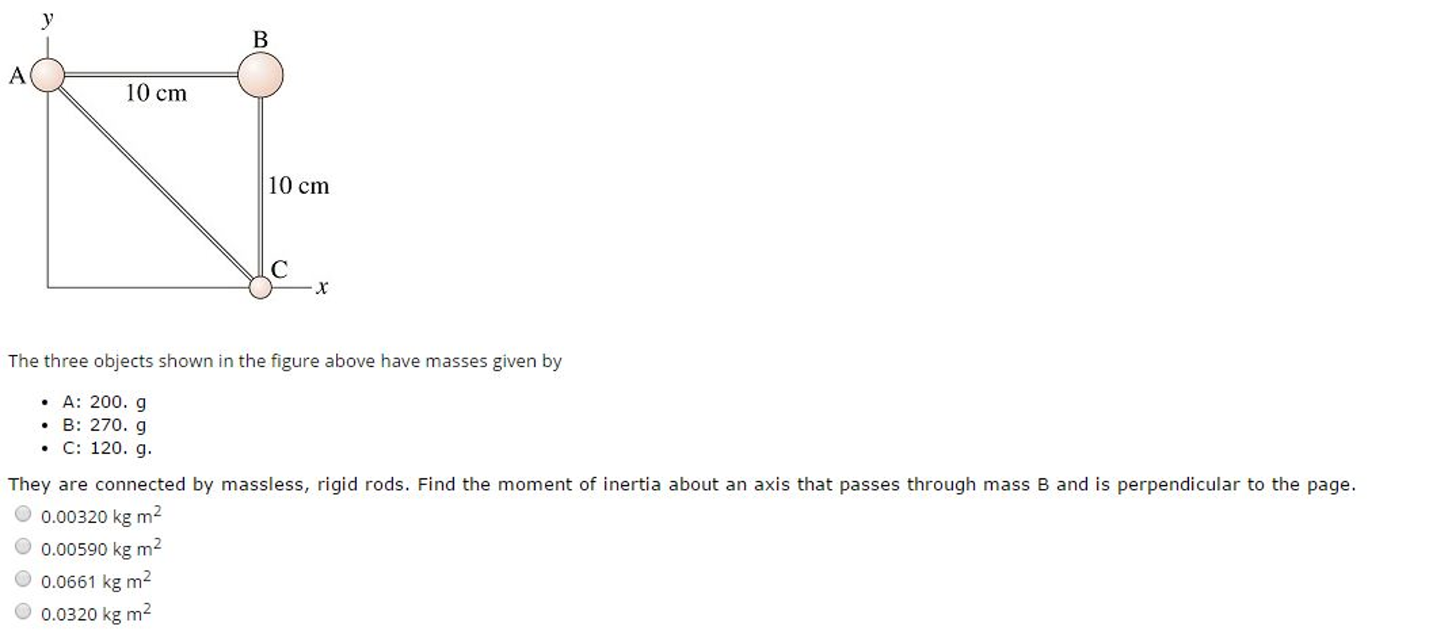 Solved The three objects shown in the figure above have | Chegg.com