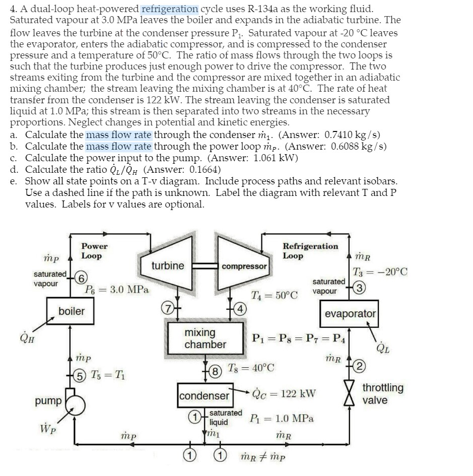 Solved 4. A dual-loop heat-powered refrigeration cycle uses | Chegg.com