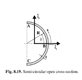 Solved Problem 8.27. Thin-walled semi-circular cross-section | Chegg.com