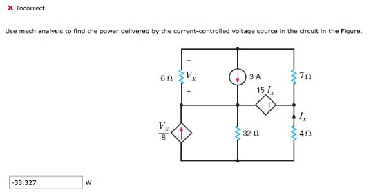 Solved Use mesh analysis to find the power delivered by the | Chegg.com