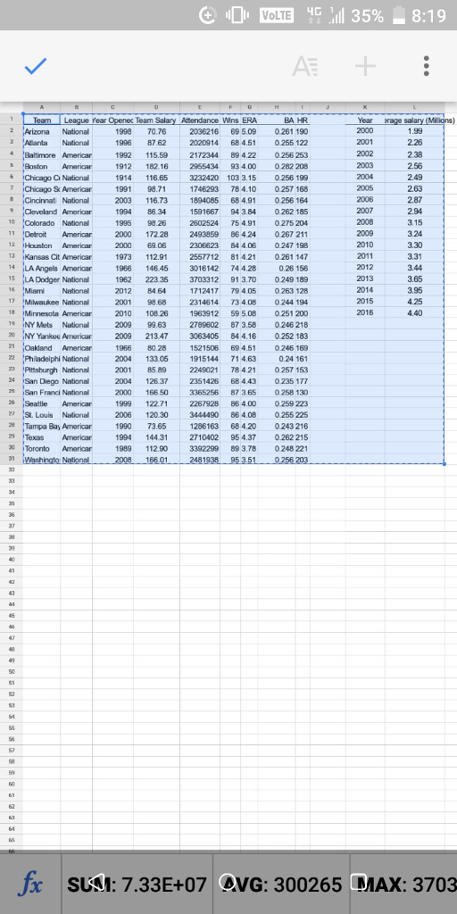 Continuous Probability Distributions (i) Use the | Chegg.com
